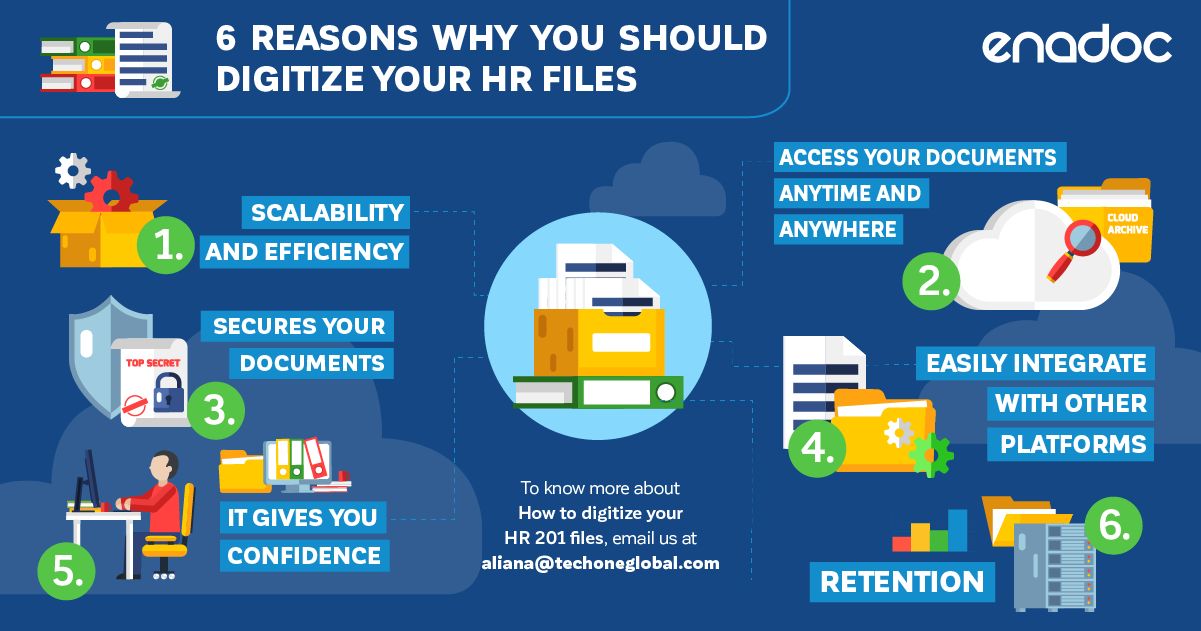 6 reasons why you should digitize your HR 201 files - Tech One Global